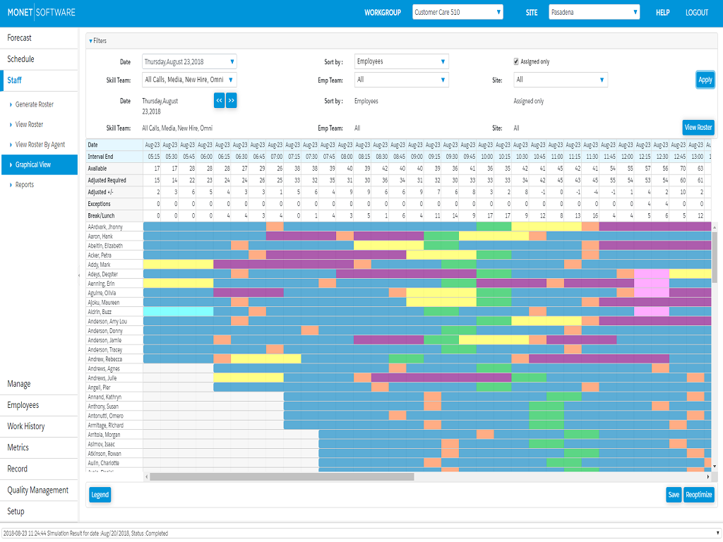 Monet Workforce Management App Integration with Zendesk Support